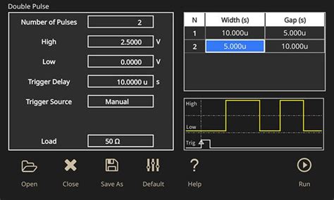 Double Pulse Testing Tektronix