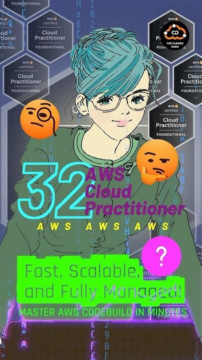 Master Aws Codebuild In Minutes Fast Scalable And Fully Managed 🚀 Youtube