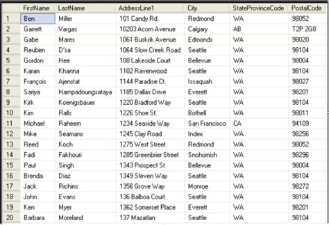 Solved What Are SQL Commands For The Following Questions Chegg