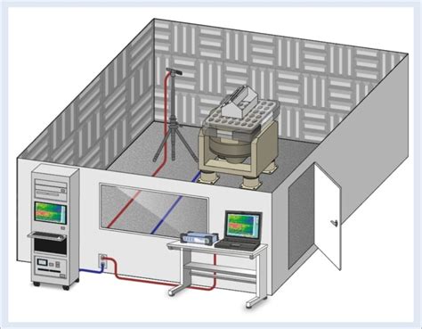 Rattle Noise Testing Singapore Nihon Denkei Coltd