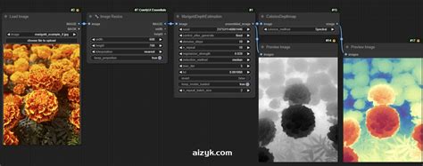 comfyui controlnet aux辅助预处理器 AI资源库