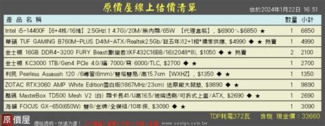 【問題】預算35k上下 組裝電腦 電腦應用綜合討論 哈啦板 巴哈姆特