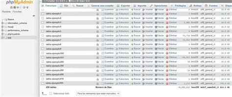 Importar una base de datos Mysql de gran tamaño en XAMPP PHPMyAdmin