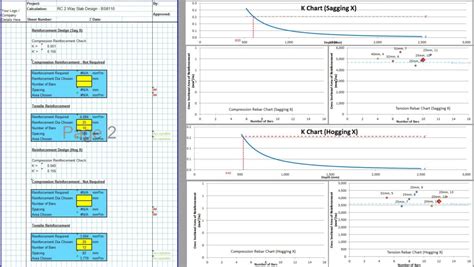 Two Way Slab Design Spreadsheet Civilweb Spreadsheets