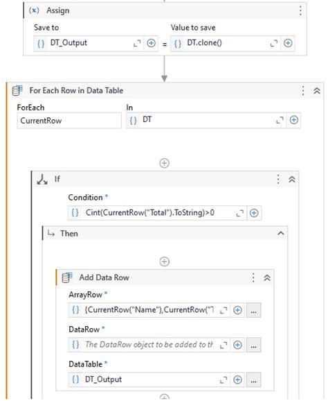 How To Use For Each In Datatable Studio Uipath Community Forum