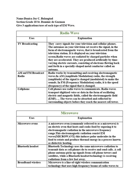 Em Waves Uses Pdf Radio Infrared