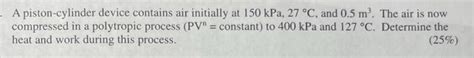 Solved A Piston Cylinder Device Contains Air Initially At Chegg