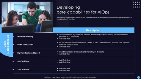 Developing Core Capabilities For Aiops It Operations Management With