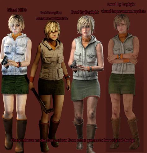 Dead By Daylight Cheryl Model Comparison Dead By Daylight Dbd Amino