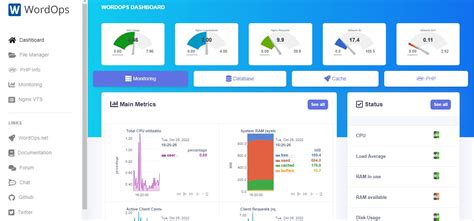 Jak Zainstalować Wordops Budget Vps Tanie Serwery Vps