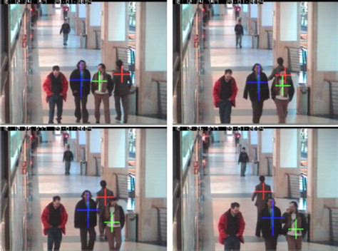 threepastshop sequence tracking 3 targets with occlusion on the caviar