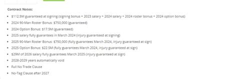 Spotrac Lamar Jacksons Contract Details Rravens
