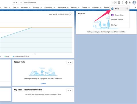Salesforce