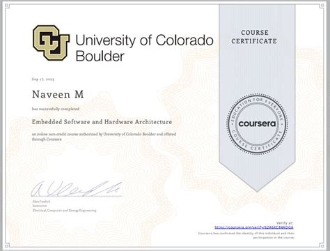 Naveen M On Linkedin I Am Naveen Happy To Share My Achievement In