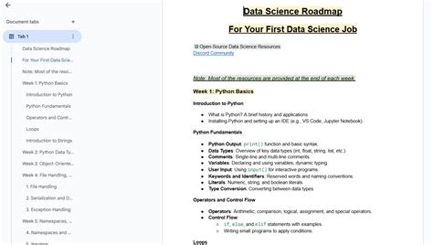 Adding And Updating Columns In Pandas A Step By Step Guide By Durga