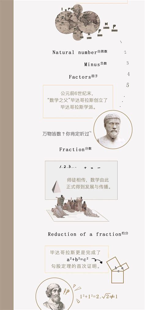 数学的深渊 csdn博客