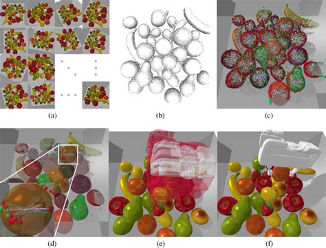 Figure 1 From Volumetric Based Contact Point Detection For 7 Dof Grasping Semantic Scholar