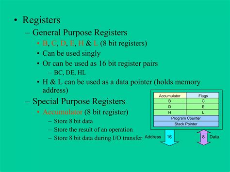 8085 Microprocessor Ramesh Gaonkar Ppt
