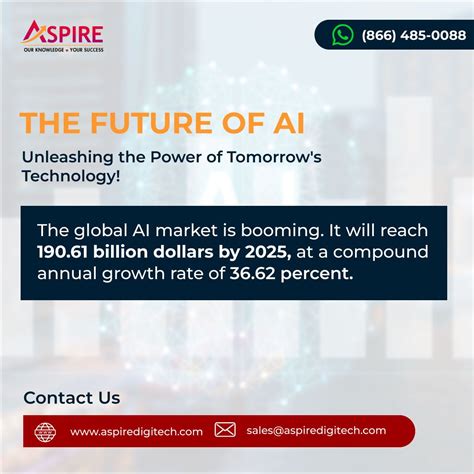 Artificialintelligence Ai Machinelearning Technology Datascience