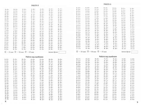 Математика 3 класс Контрольные и проверочные работы Таблица умножения и деления Узорова