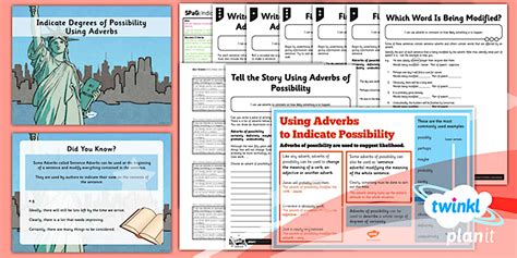 Planit Y5 Spag Indicate Degrees Of Possibility Using Adverbs