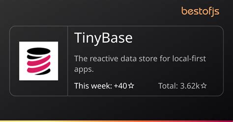 Best Of Js • Tinybase