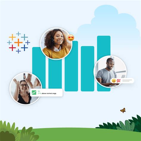 tableau business intelligence analyst datafloq