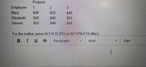 Solved A Company Wants To Determine The Optimal Assignment