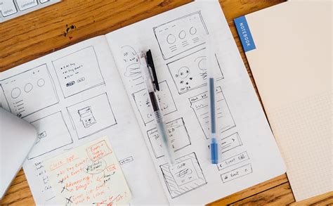 the website redesign process how to redesign like a pro pt 1