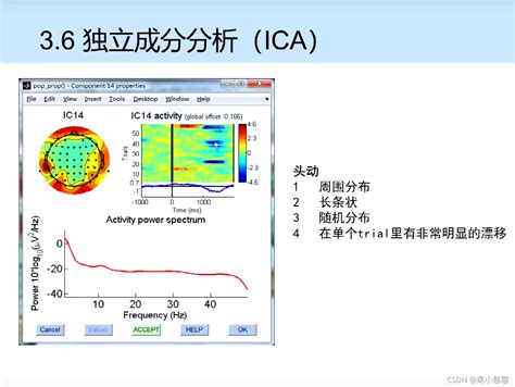 脑电信号的预处理及数据分析要点 Eeg Processing And Feature 3脑电信号预处理在线 Csdn博客