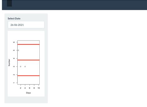 How To Resolve Calendar Error In R Shiny Stack Overflow