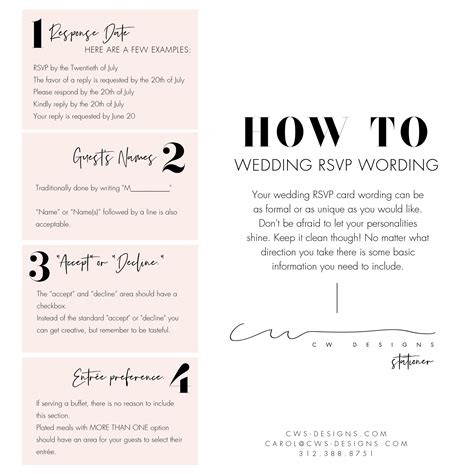 Electronic Invitations With Rsvp