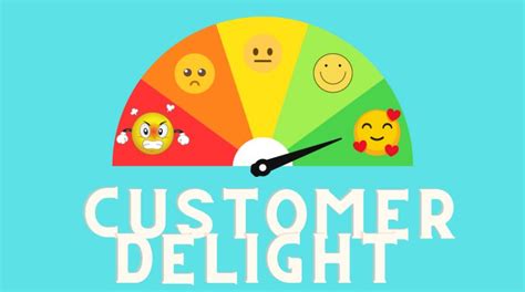 🚀 Customer Delight The Key To Sustainable Growth 🚀 In Todays… Ankit