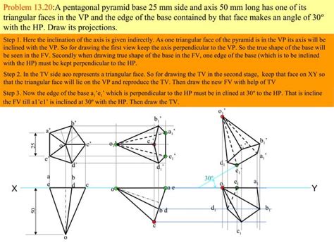 Projection Of Solids Engineering Drawinggraphics
