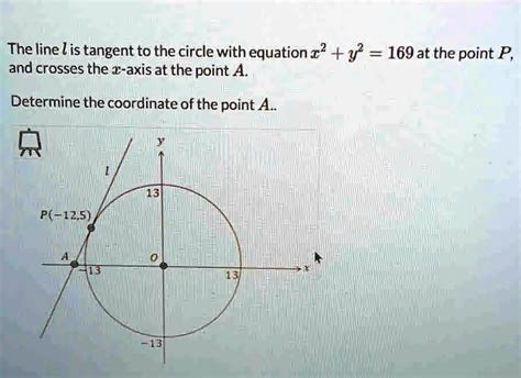 SOLVED The Line L Is Tangent To The Circle With Equation X 2 Y 2
