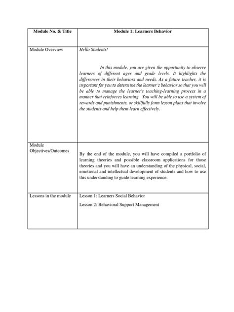 Module 1 Lesson 1 Pdf Learning Learning Theory Education