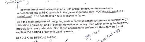 Question 1 Marks 5 5 A For The Given Binary Chegg Com