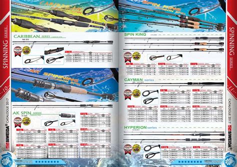 北京SIWEIDA Fishing Tackles渔具生产厂
