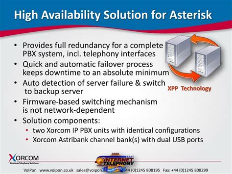 Ppt Asterisk ® Based Pbx Solutions Powerpoint Presentation Free