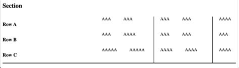 Html Right Align Columns Of Text Inside Flex Rows Stack Overflow