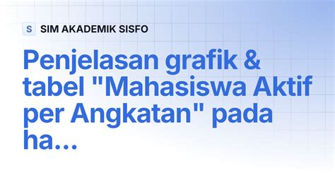 Penjelasan Grafik And Tabel Mahasiswa Aktif Per Angkatan Pada Halaman