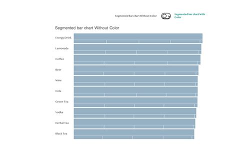 What Is Segmented Bar Chart Bar Chart Showcasing The Overall Value By Frederick Soh Medium
