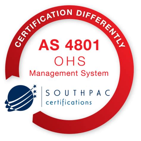 Loading Zone Line Marking Logical Line Marking