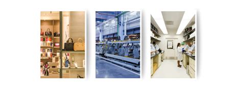 Differences Between Inventory And Asset Management Cheqroom