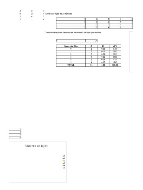 Jhan Marco Zapata Soto 1 Pdf