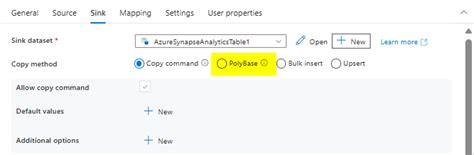 load data from delta table and write to synapse dedicated sql pool