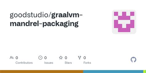 Github Goodstudio Graalvm Mandrel Packaging