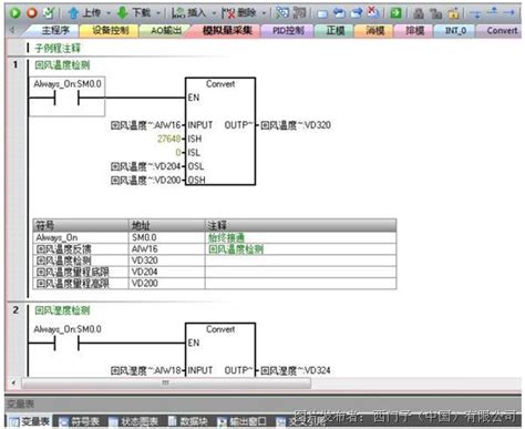 基于西门子新一代 Smart 系列 PLC 的净化空调控制系统 西门子PLC 中国工控网