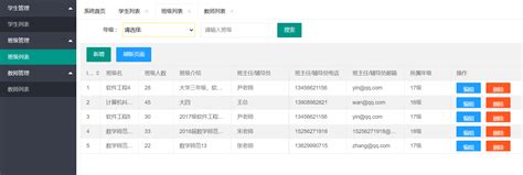 Github Wang Buer Student Information Management System Based On Ssm