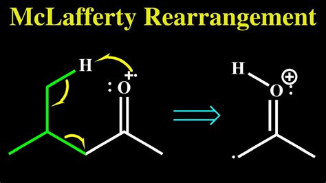Mclafferty Rearrangement Youtube